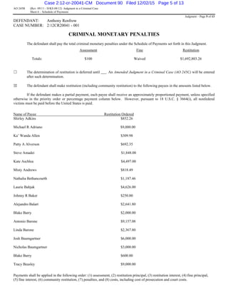TNT Tony - Iraqi Dinar Guru Scam - Court Sentencing Transcript | PDF