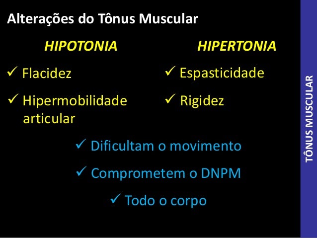 Tônus Muscular