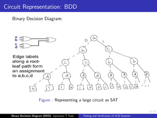 Vlsi.pdf | Programming Languages | Computing