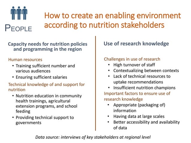 Transforming the enabling environment for maternal nutrition ...