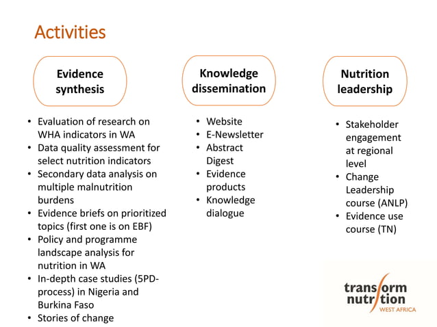 Transforming the enabling environment for maternal nutrition ...
