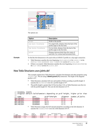 Tnx detailing guide_170_enu | PDF