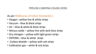 Joint commission international (jci) | PPTX