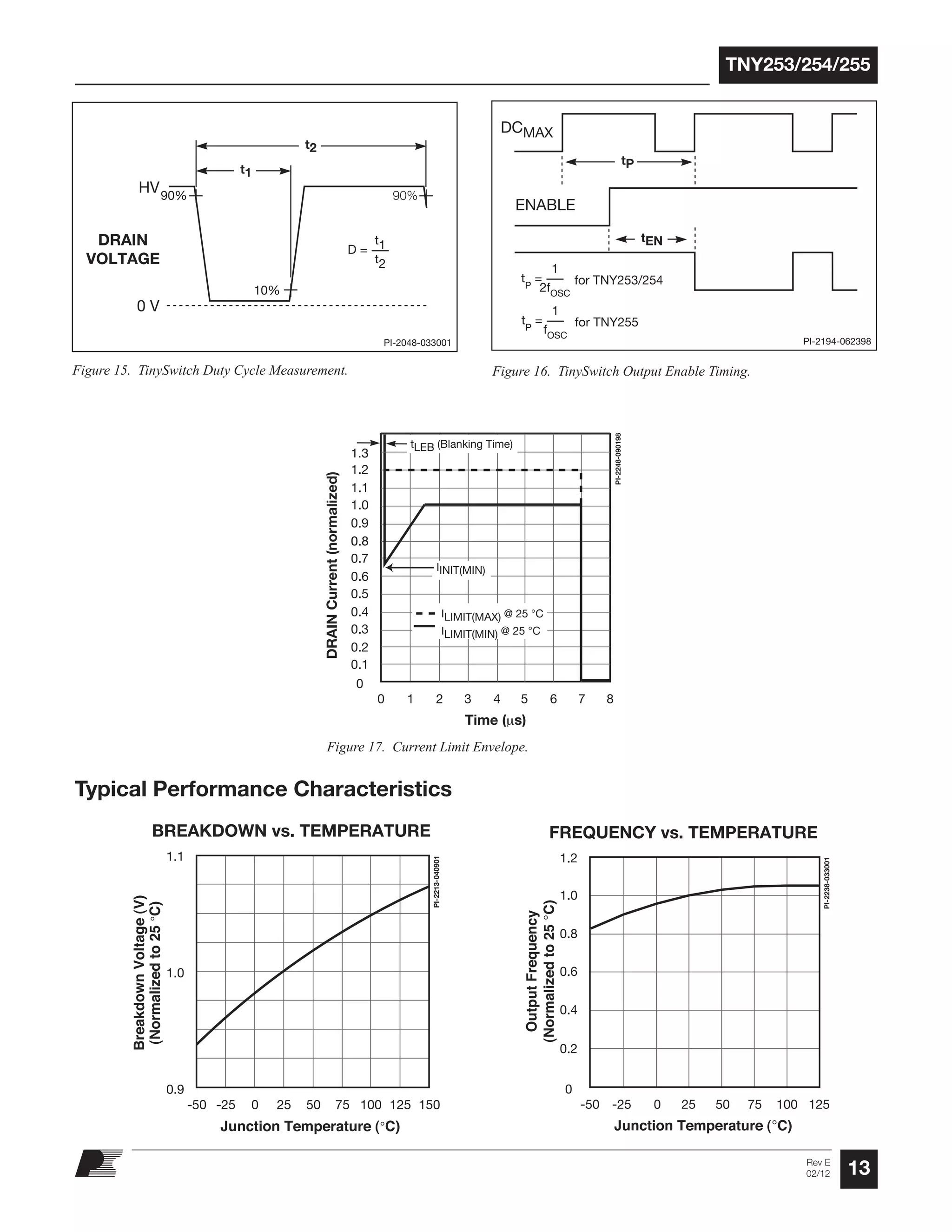 Original Power Supply IC TNY254PN TNY254P TNY254 New | PDF