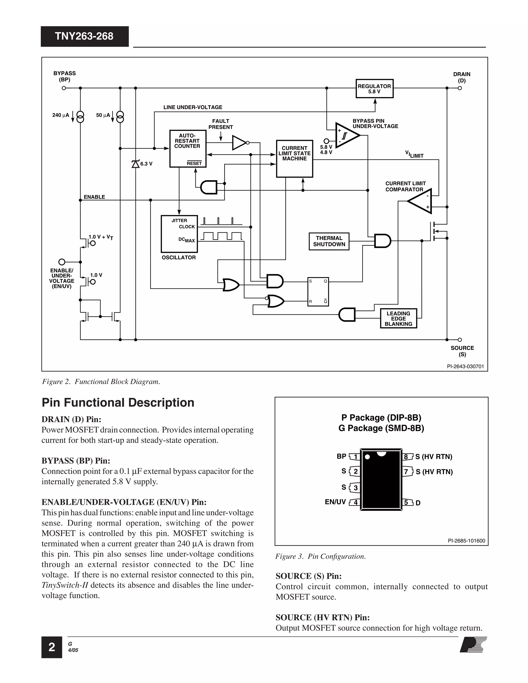 Original Power Supply IC TNY266PN TNY266P TNY266 DIP-7 New | PDF