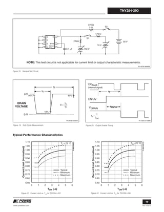 Original Power Supply IC TNY290PG TNY290P TNY290 DIP-7 New Power Integration | PDF