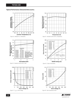Original Power Supply IC TNY290PG TNY290P TNY290 DIP-7 New Power Integration | PDF
