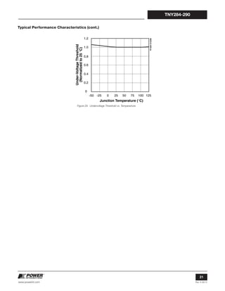 Original Power Supply IC TNY290PG TNY290P TNY290 DIP-7 New Power ...