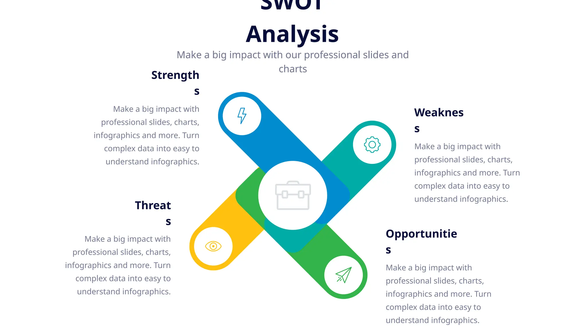 TNY BizPlan Training 06_12_22 SWOT Analysis.pptx