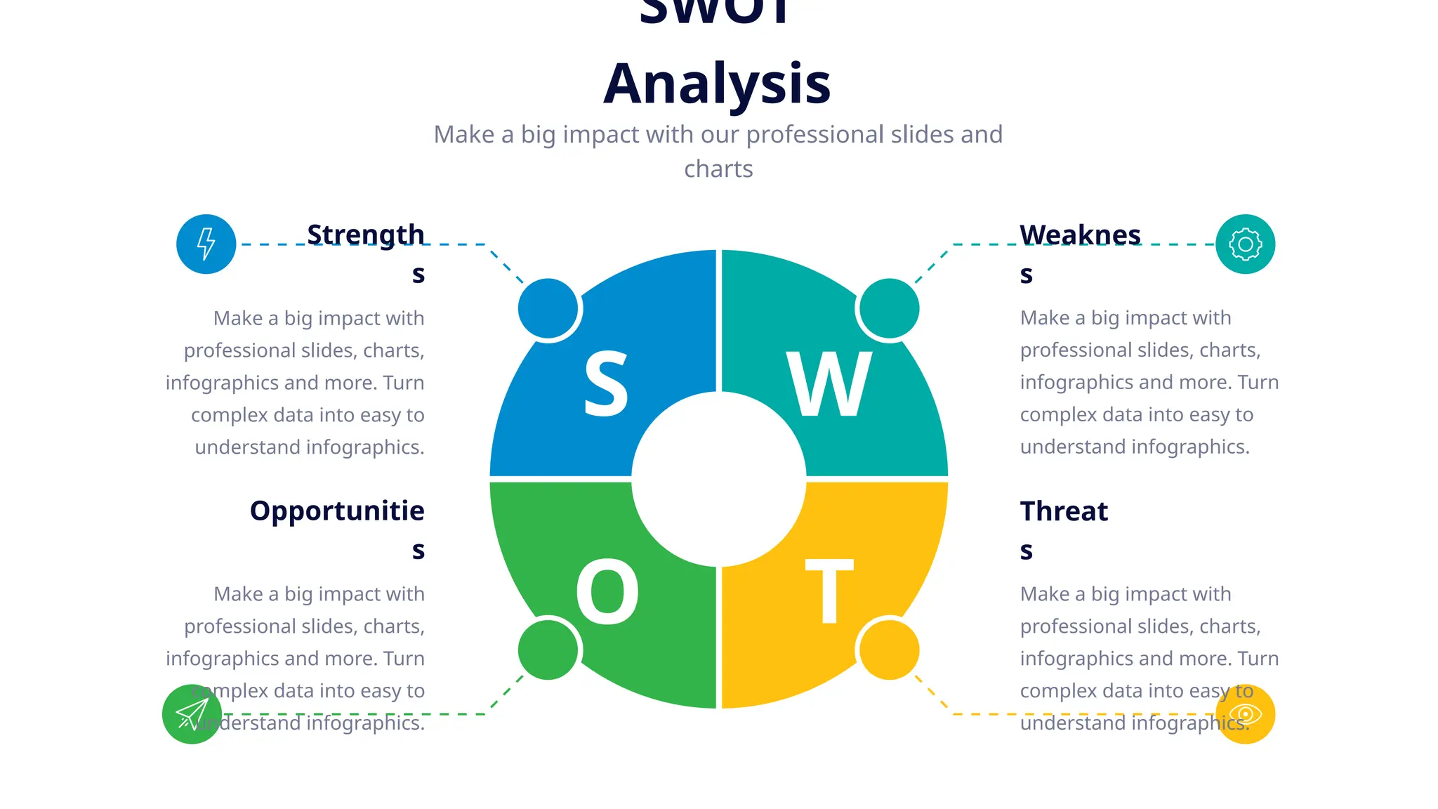 TNY BizPlan Training 06_12_22 SWOT Analysis.pptx