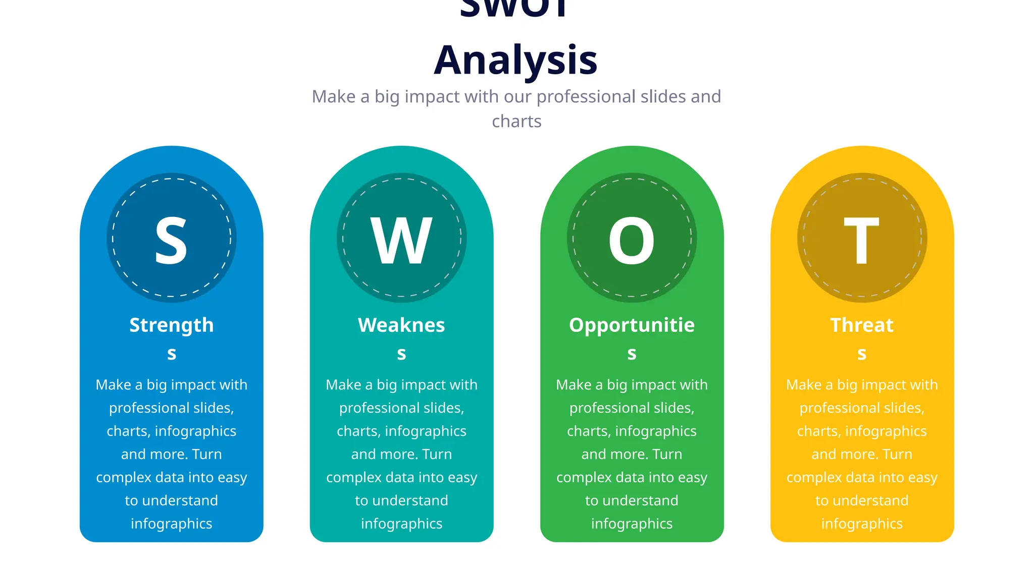 TNY BizPlan Training 06_12_22 SWOT Analysis.pptx