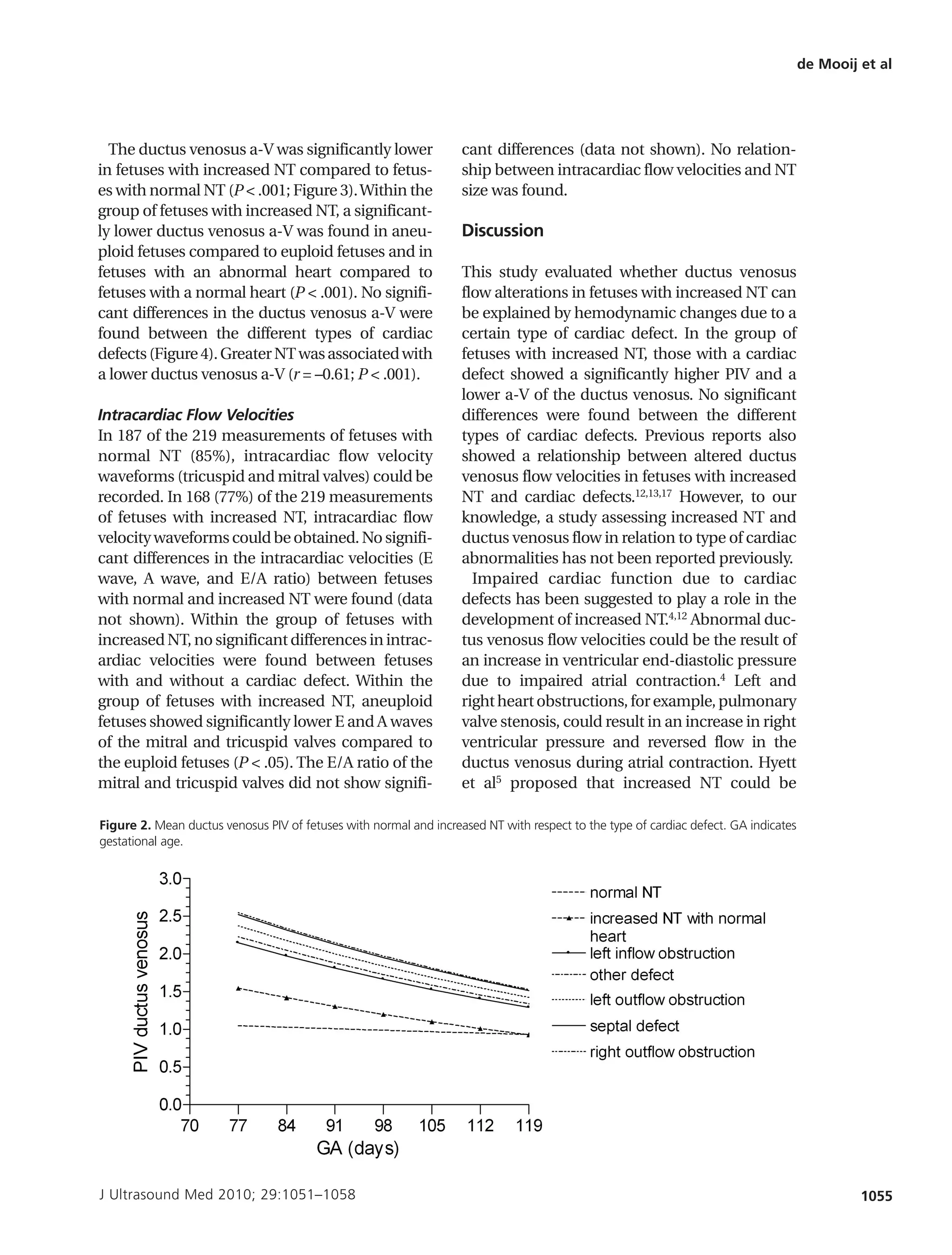 Abnormal Ductus Venosus Flow With Increased Nuchal Translucency | PDF