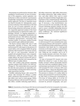 Abnormal Ductus Venosus Flow With Increased Nuchal Translucency | PDF