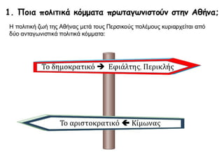To δημοκρατικό πολίτευμα σταθεροποιείται - Ο Περικλής και το ...
