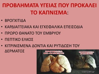 TΟ ΚΑΠΝΙΣΜΑ | PPTX