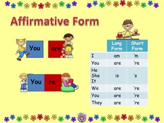 to - be verb (1).pptx