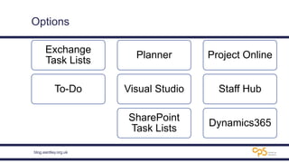 To Do: How to manage tasks effectively | PPT