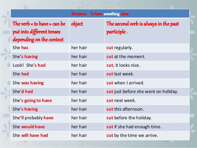 To have-something-done