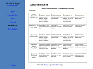 To Kill A Mockingbird Powerpoint | PPT