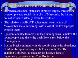 To Kill A Mockingbird Theme, Motifs, Symbols | PPT