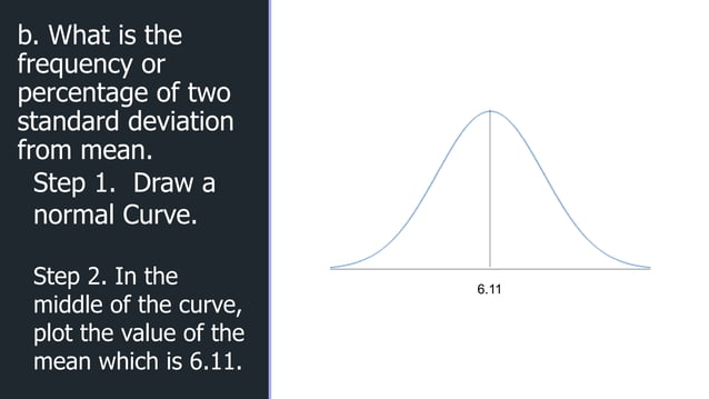 NORMAL CURVE DISTRIBUTION OR BALANCE CURVE | PPT