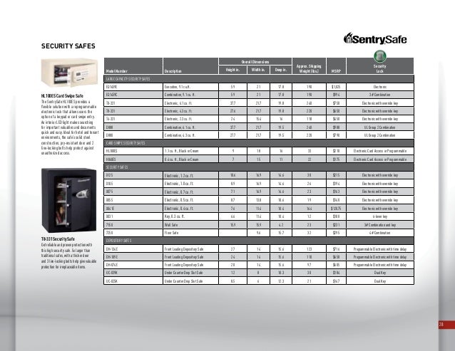 Sentry safe productcat