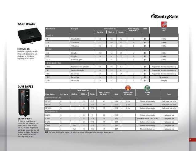 Sentry safe productcat