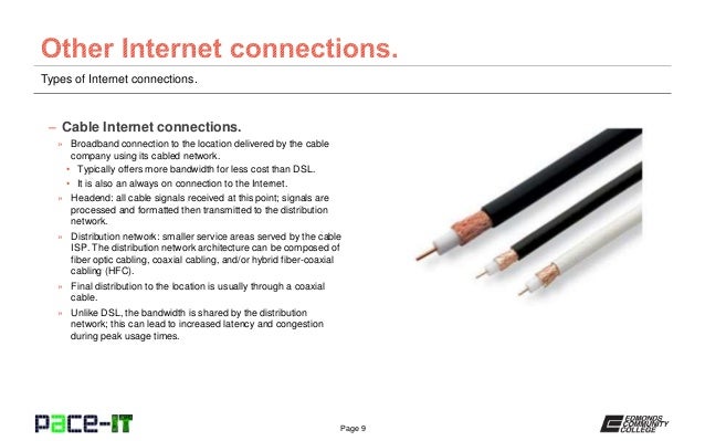 Types Of Internet Connections