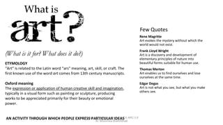 Various forms of Art- VTU | PDF | Design | Fine Art