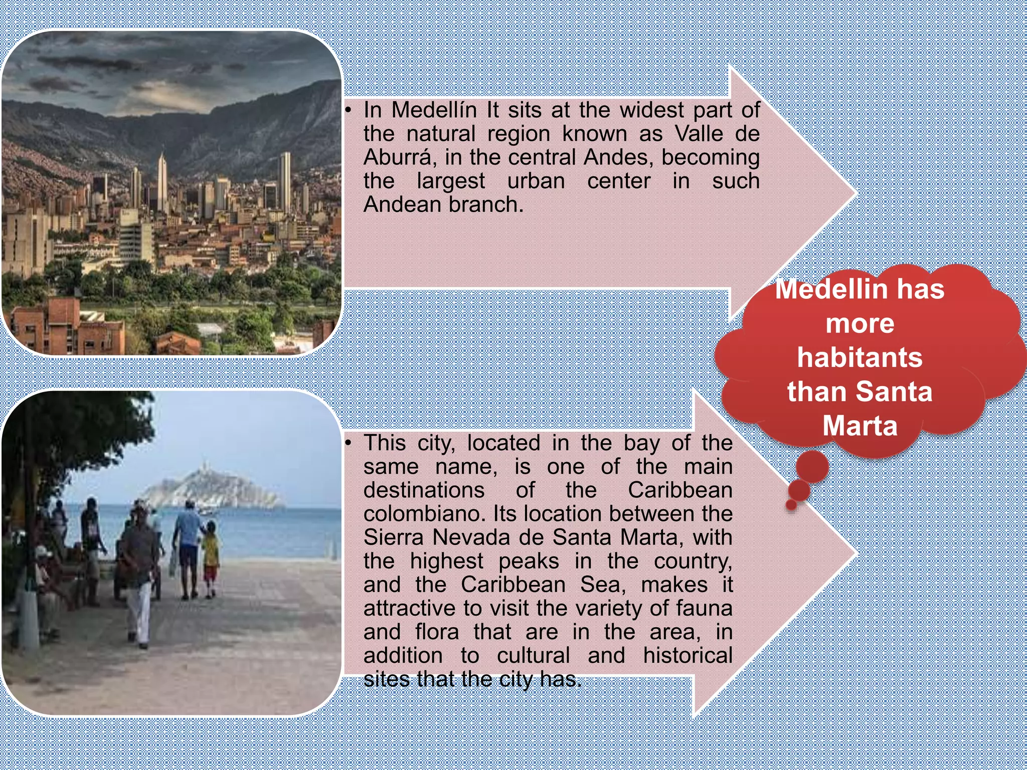 Comparing Places | PPT