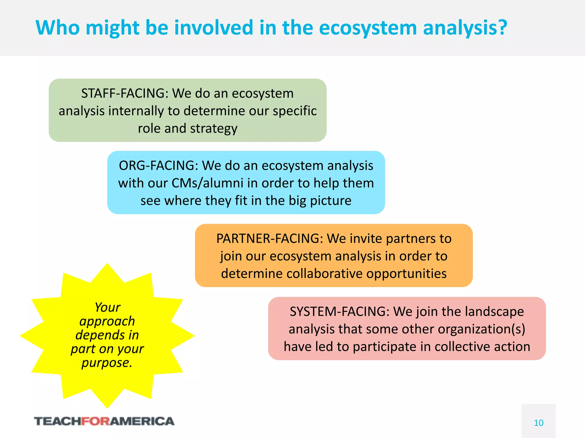 Theory of Action | PPTX | Professional School | Postgraduate Education