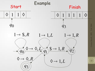 TOA(theory of Automata Lecture #10.pptx