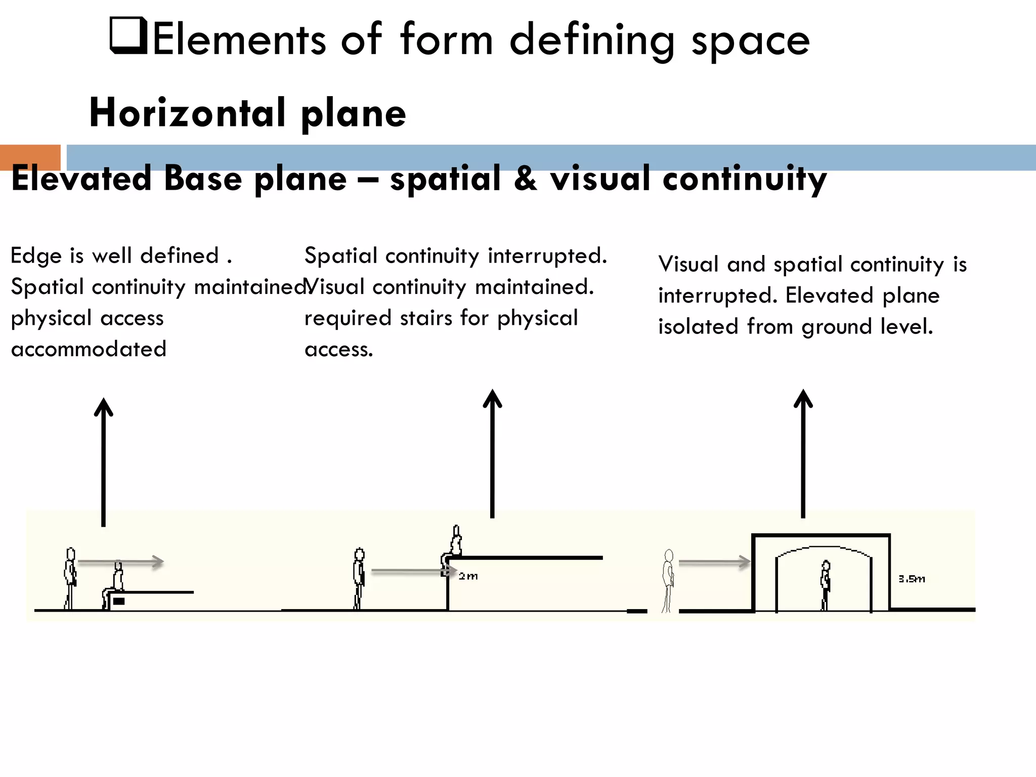 05 Form | PDF