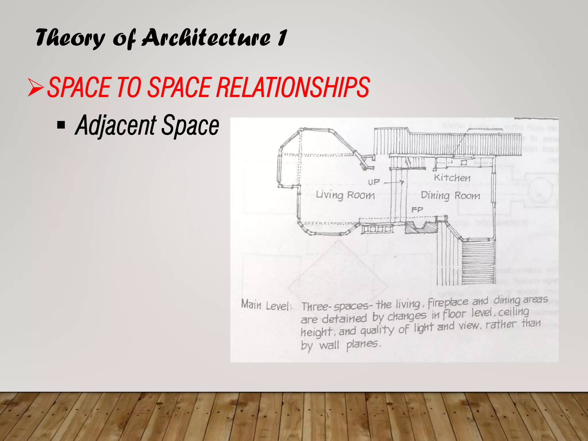 07 concept of space | PDF