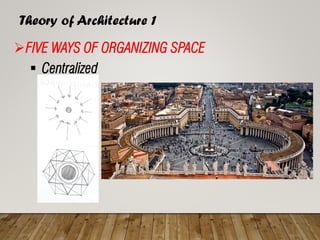 07 concept of space | PDF