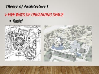 07 concept of space | PDF