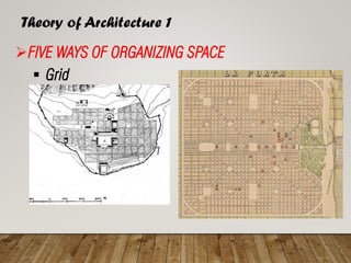 07 concept of space | PDF