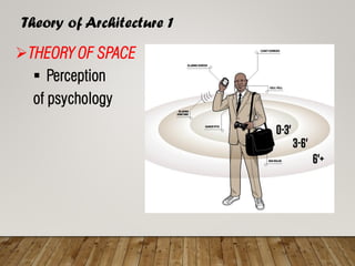 07 concept of space | PDF