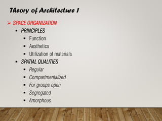 07 concept of space | PDF