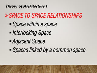 07 concept of space | PDF