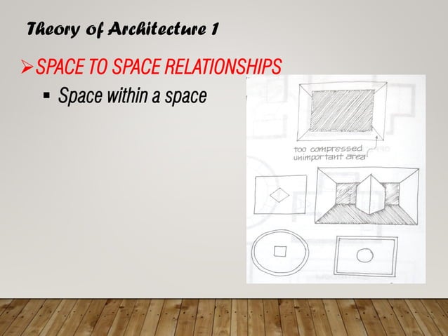 07 concept of space | PPT