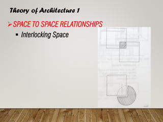 07 concept of space | PDF
