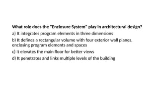 theory of architecture quiz 1 for prelim | PPTX