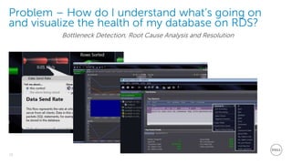 Getting the most out of Amazon RDS investment with Toad for MySQL | PPT