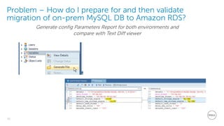 Getting the most out of Amazon RDS investment with Toad for MySQL | PPT