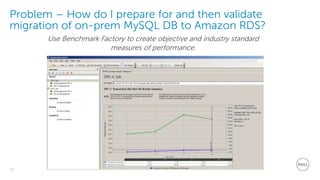 Getting the most out of Amazon RDS investment with Toad for MySQL | PPT