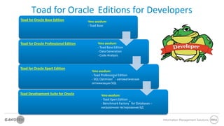 Toad for Oracle для разработчиков – обзор, советы и скрытые возможности | PPTX | Databases ...