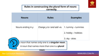 To+Always+Be+Alert ;;';;';';';';';.pptx