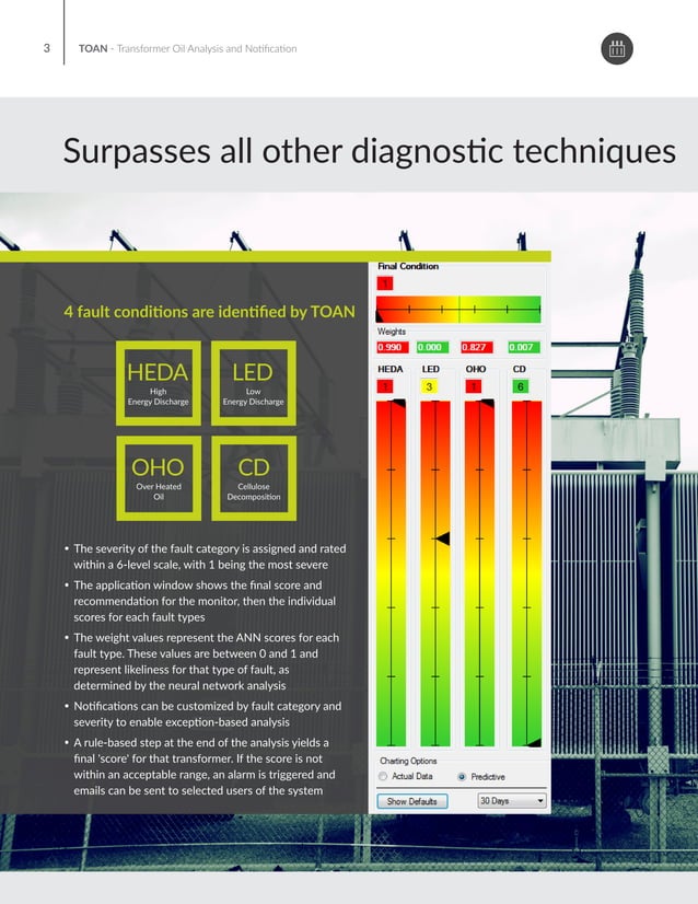 Toan 2019 introducing toan-diagnostics | PDF