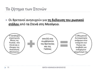 ΤΟ ΑΝΑΤΟΛΙΚΟ ΖΗΤΗΜΑ ΚΑΙ Ο ΚΡΙΜΑΪΚΟΣ ΠΟΛΕΜΟΣ | PPSX